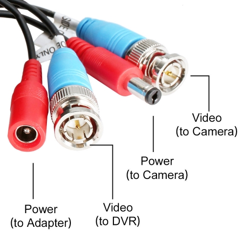 Set up a Cheap Home Surveillance System – zorruno.com